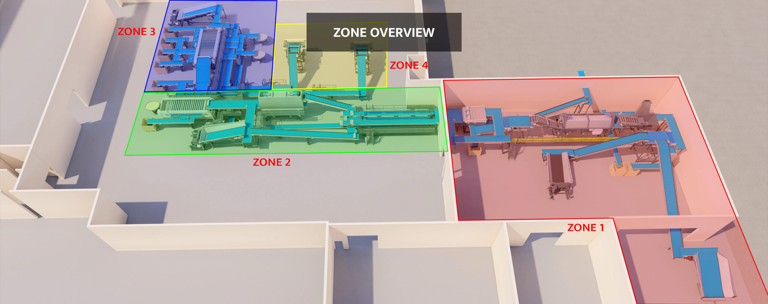 Multiproduct1 old – Allround POC