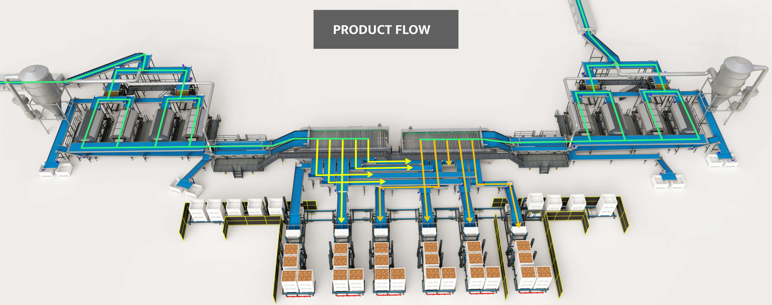 projectonion2 – Allround POC